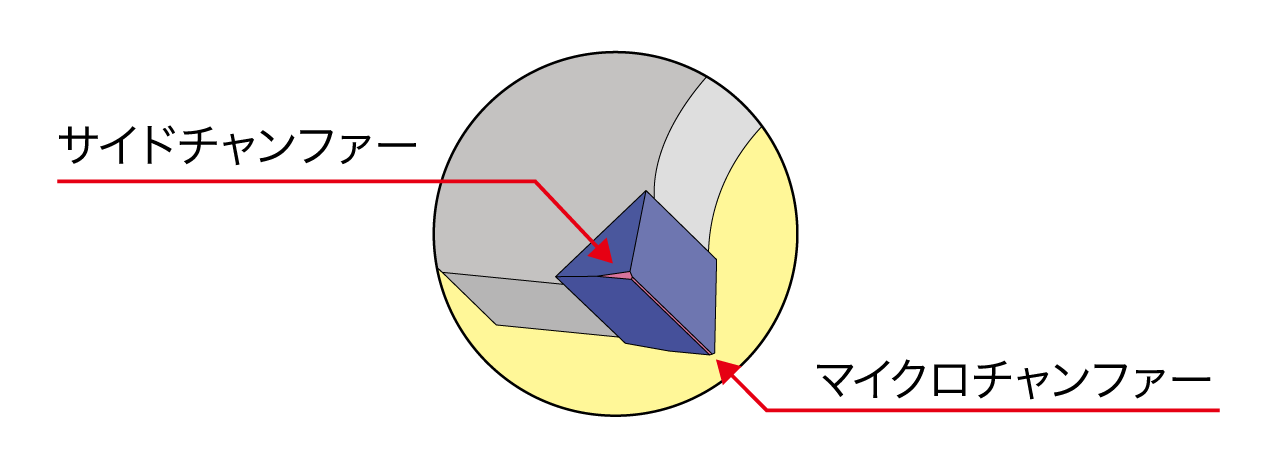 AXCELA P - AMADA MACHINERY